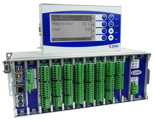 Transformer Monitor | Dynamic Ratings